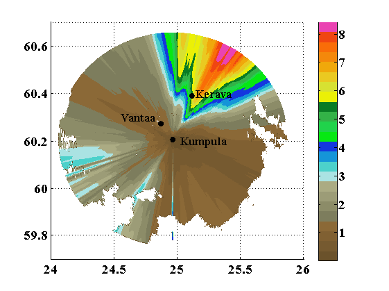 Algorithm name | BALTRAD